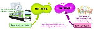 Do you know the difference between “in time” and “on time”? – Free ...