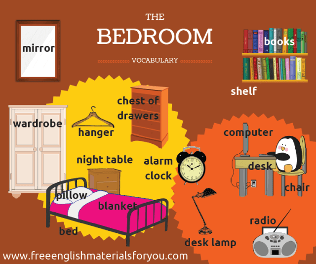 Bedroom Furniture Names In English In The Bedroom English Vocabulary