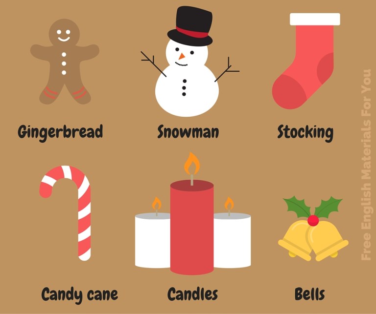 Christmas – Visual Vocabulary – Free English Materials For You